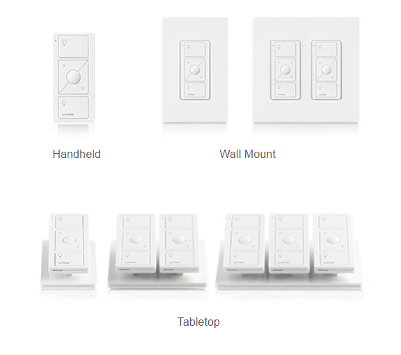 Pico Wireless Controller - Avation
