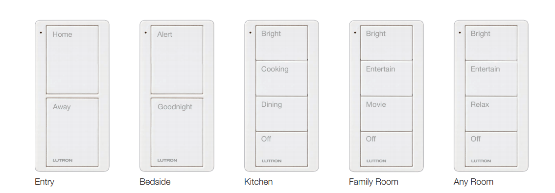 Pico scene keypads - Avation