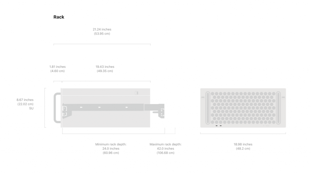 SVR-7100S-00 - Avation